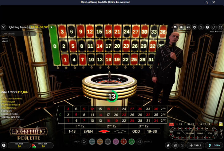 Lightning Roulette Online » Payout Chart & Rules